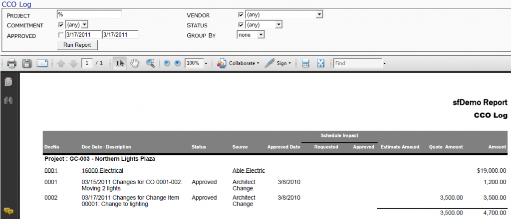 CCO Log – Spitfire Client Services CCO Log – Spitfire Client Services
